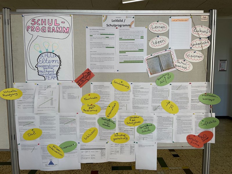 Schulinterne Lehrerfortbildung effektiv und ergebnisreich | Oberschule ...